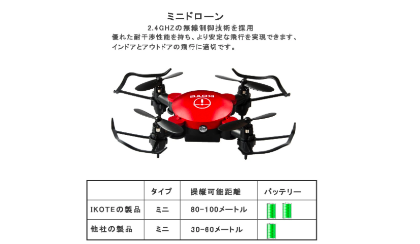 IKOTE 100g未満 X1-1 ミニドローン の紹介 - ドローンBLOG