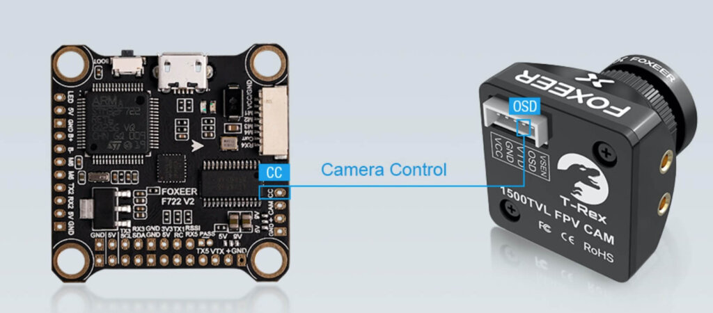 Foxeer T-Rex Mini 1500TVL FPVカメラレビュー - ドローンBLOG