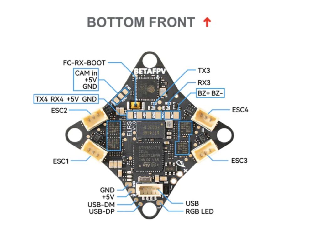 BETAFPV「Matrix 1S Brushless Flight Controller (5IN1)」の特徴 - ドローンBLOG